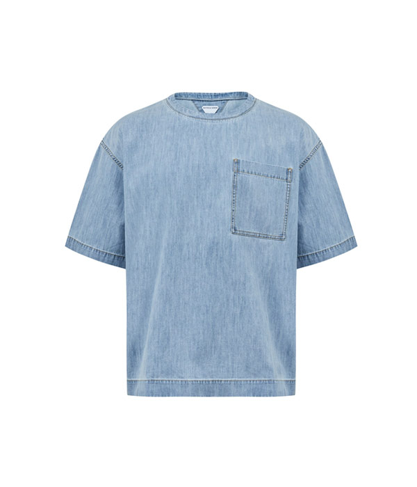 Men’s SS24 Denim Trends | FLANNELS